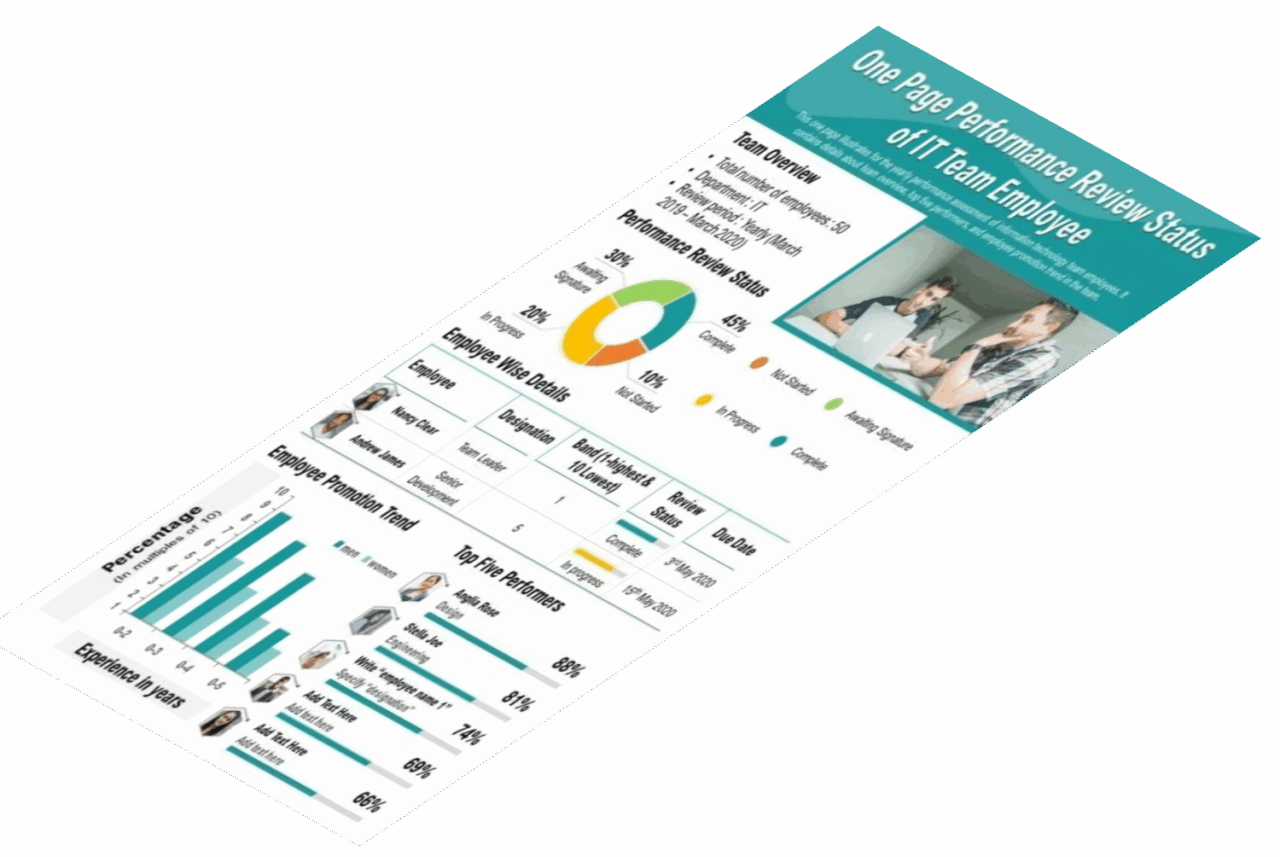 * Staff Performance Report Templates - Fast Custom Reports