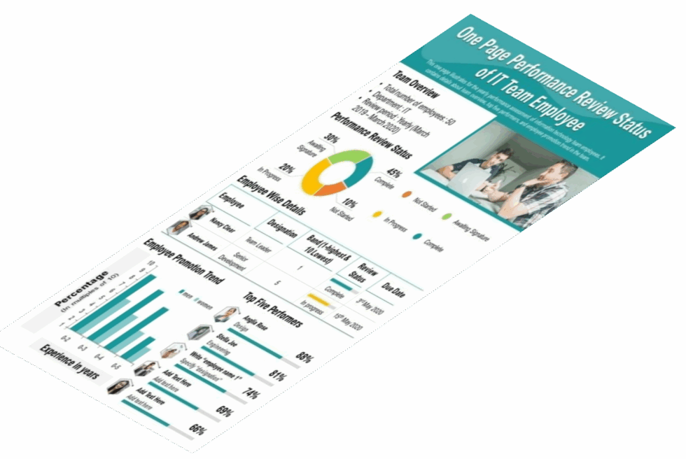 * Staff Performance Report Templates - Fast Custom Reports